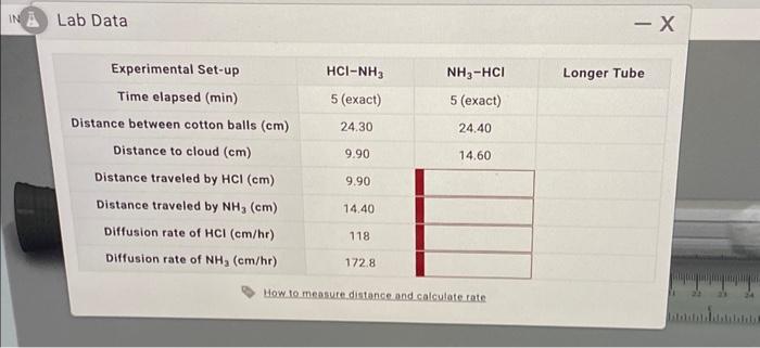 Solved Lab Data How to measure distance and calculate | Chegg.com