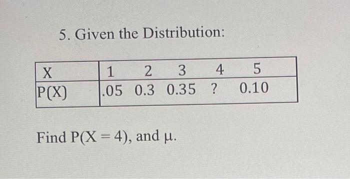 Solved 5. Given the Distribution: X P(X) 1 2 3 4 .05 0.3 | Chegg.com