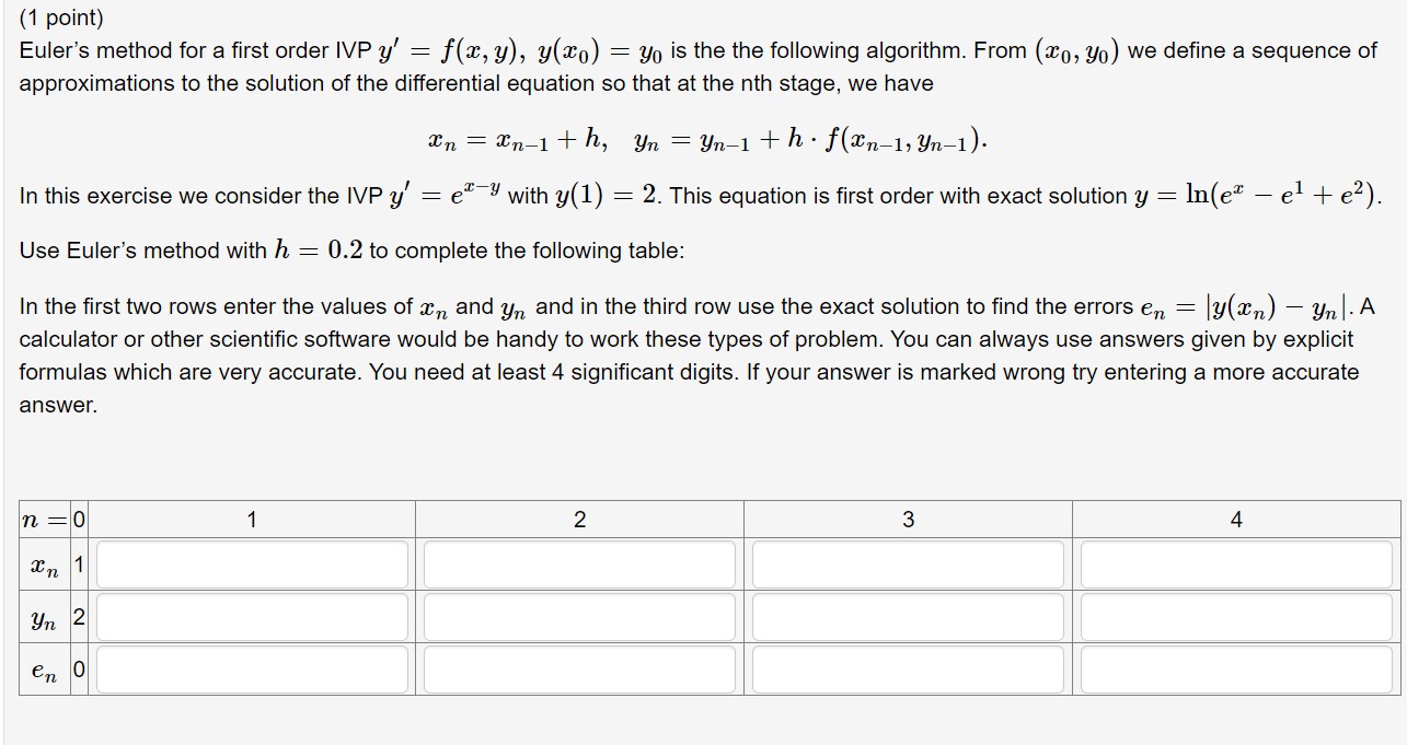 Solved (1 ﻿point)Euler's method for a first order IVP | Chegg.com