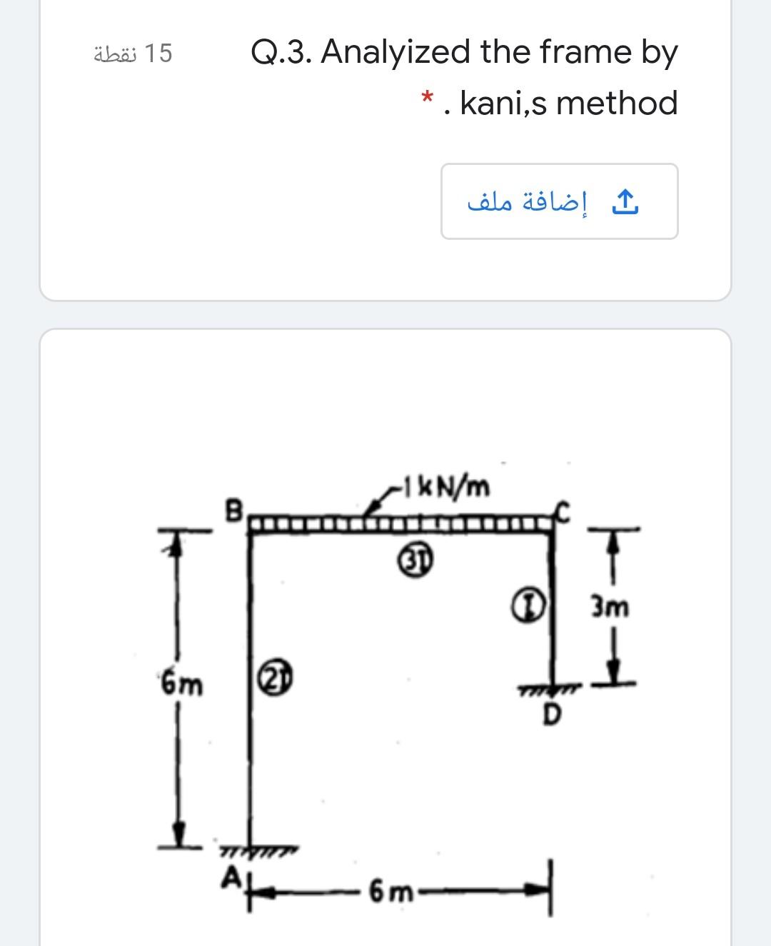 15 نقطة Q.3. Analyized the frame by *. kanis method 1 | Chegg.com