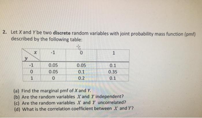 Solved 2. Let X and Y be two discrete random variables with | Chegg.com