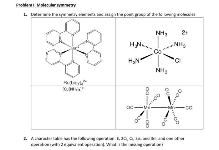 Solved Problem I. Molecular symmetry 1. Determine the | Chegg.com