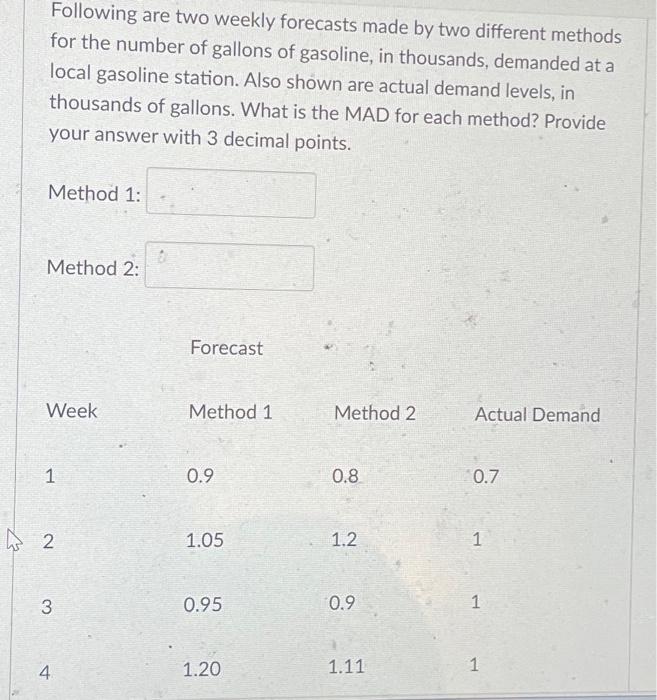 Solved Following are two weekly forecasts made by two | Chegg.com