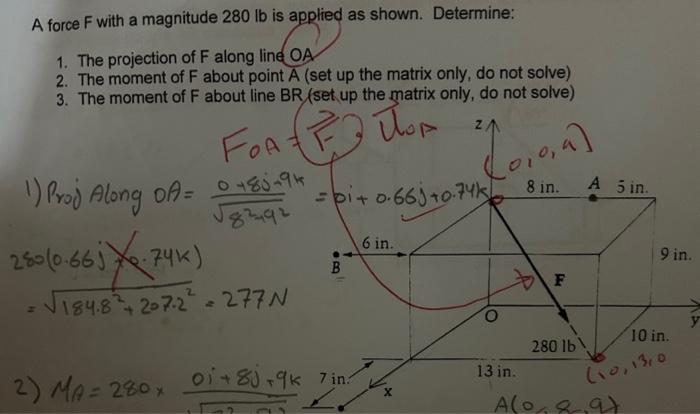 Solved Determine the magnitude, direction, and location of | Chegg.com