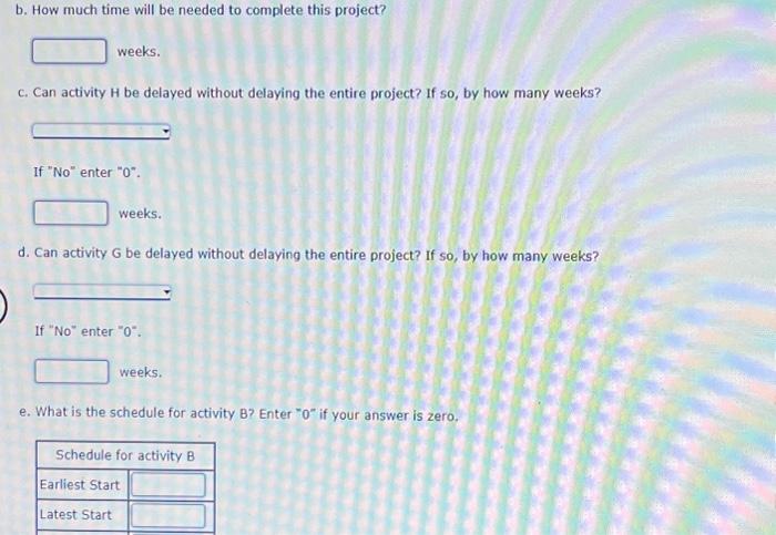 Solved Consider the following project network and activity | Chegg.com