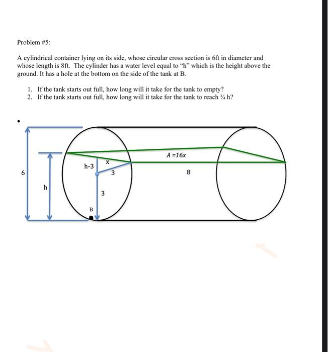 Solved Problem #5: A cylindrical container lying on its | Chegg.com