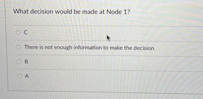 Solved Use this decision tree for three questions. Assume | Chegg.com