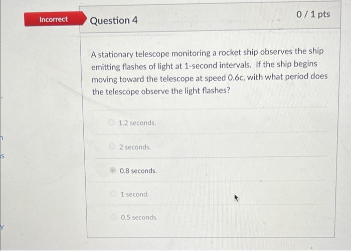 Solved A stationary telescope monitoring a rocket ship | Chegg.com