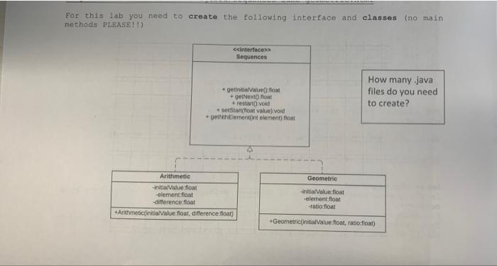 Solved For this laboratory you need to create the definition | Chegg.com