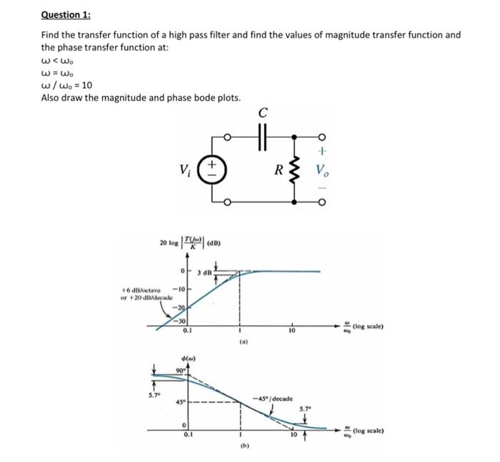 Solved Question 1: Find the transfer function of a high pass | Chegg.com Solved Question 1: Find the transfer function of a high pass | Chegg.com