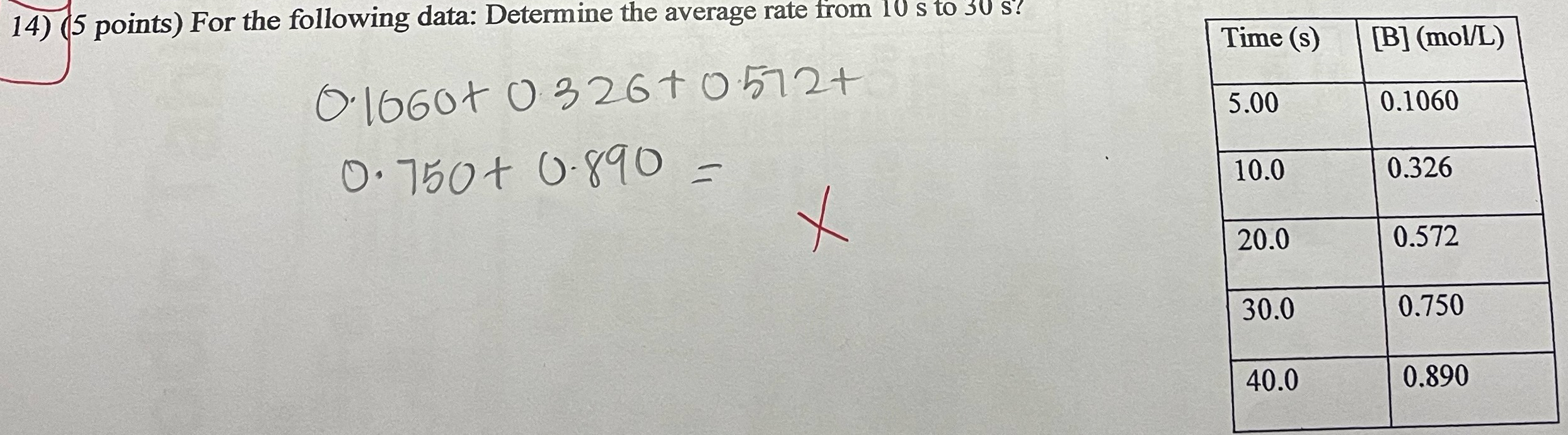 Solved 5 ﻿points) ﻿For the following data: Determine the | Chegg.com