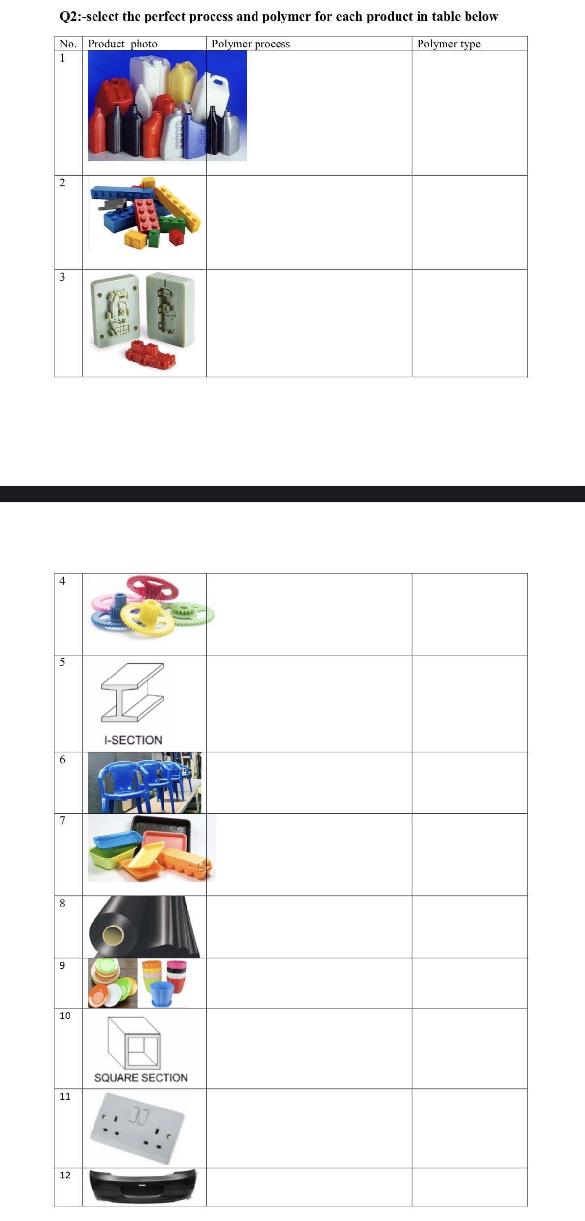 Solved Q2:-select the perfect process and polymer for each | Chegg.com