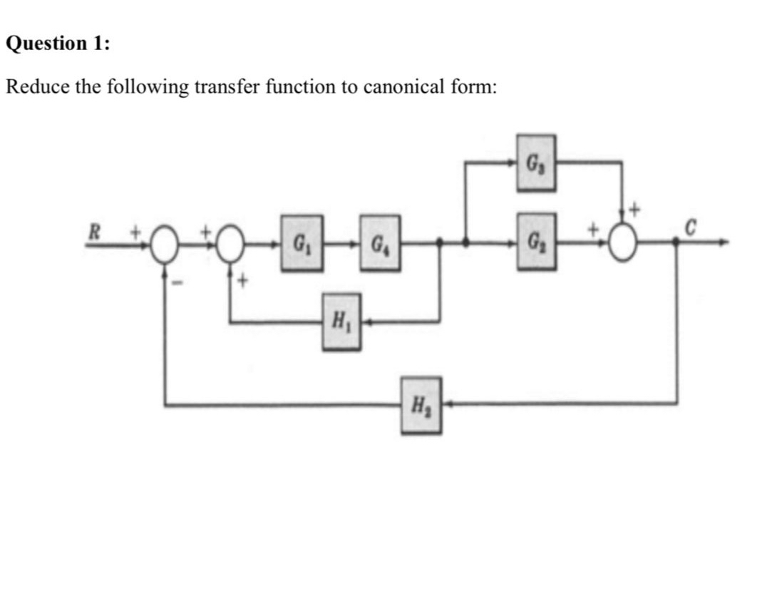 Solved Question 1:Reduce the following transfer function to | Chegg.com