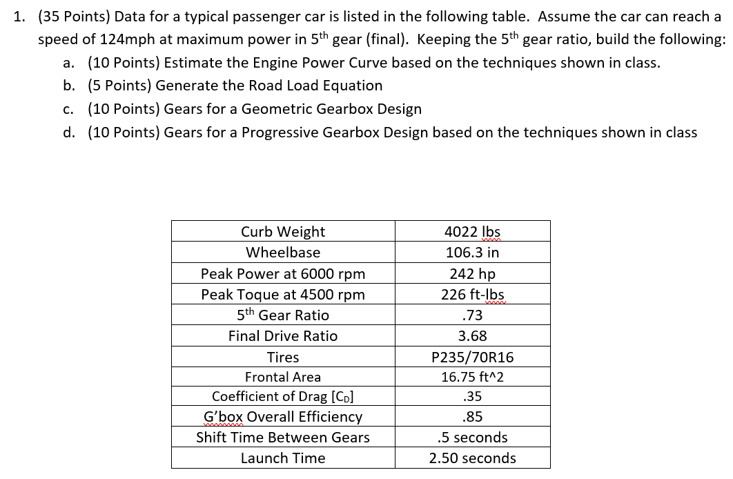 Solved 1. ﻿Data for a typical passenger car is listed | Chegg.com