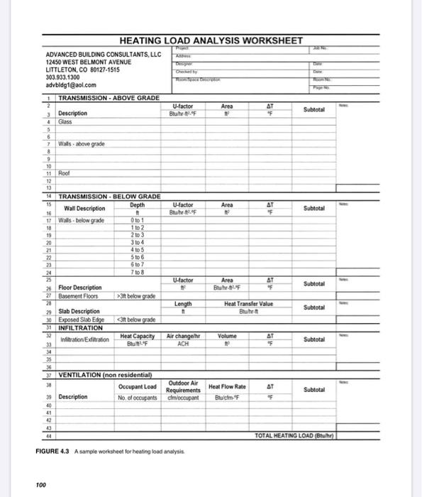 HEATING LOAD ANALYSIS WORKSHEET ADVANCED BUILDING | Chegg.com