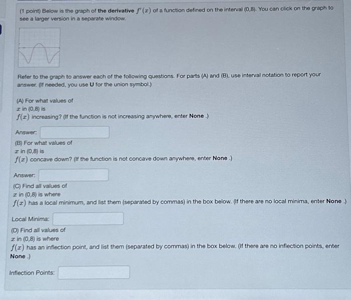 Solved (1 point) Below is the graph of the derivative f′(x) | Chegg.com