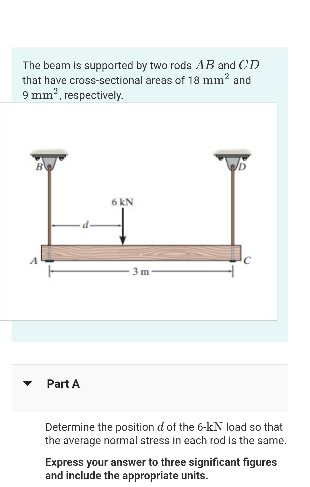 Solved The beam is supported by two rods AB ﻿and CD ﻿that | Chegg.com
