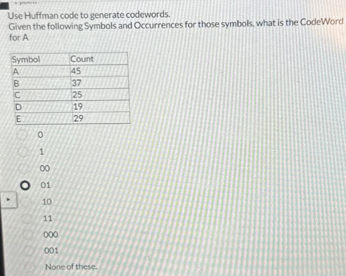 Solved Use Huffman Code To Generate Codewords Given The 