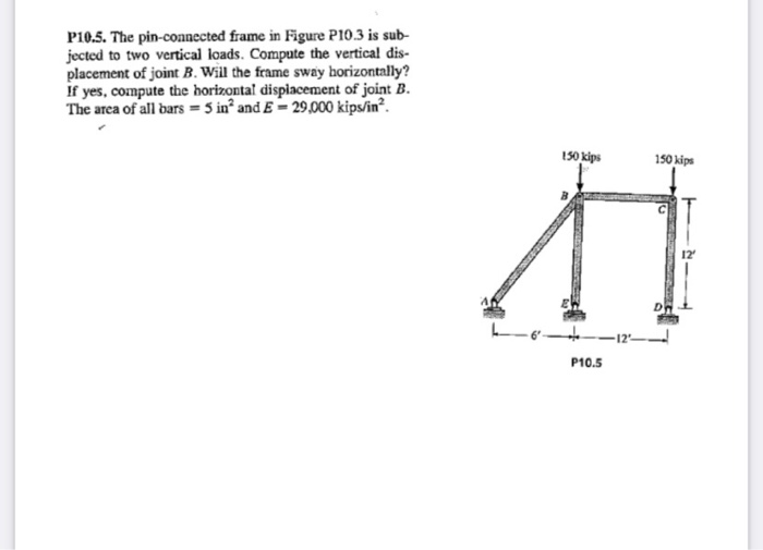 Solved P10.5. The pin-connected frame in Figure P10.3 is | Chegg.com