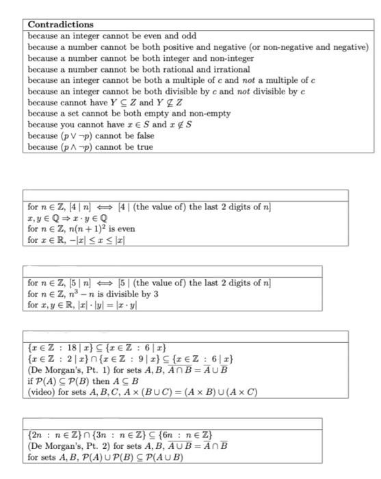 Solved Type of Practice: Construct Proof with Less Guidance. | Chegg.com