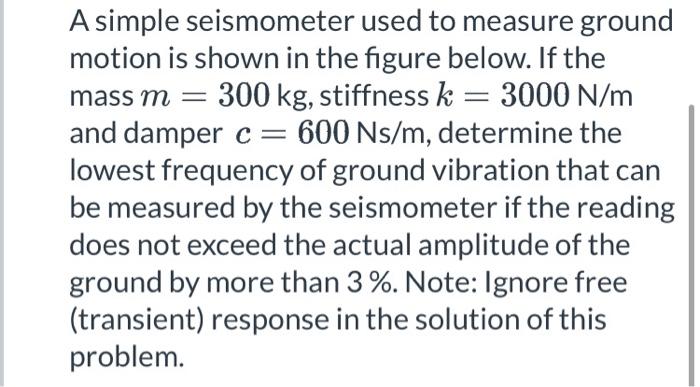Solved A simple seismometer used to measure ground motion is | Chegg.com