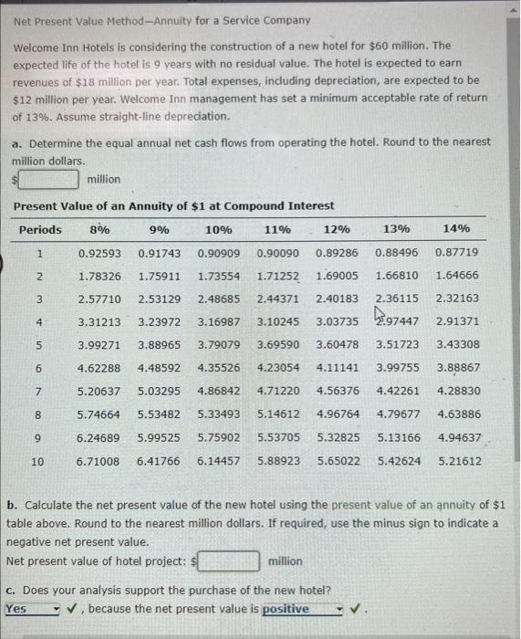 Solved Net Present Value Method-Annuity for a Service | Chegg.com