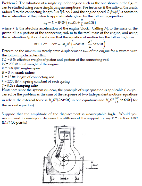 Solved Problem 2. ﻿The vibration of a single-cylinder engine | Chegg.com