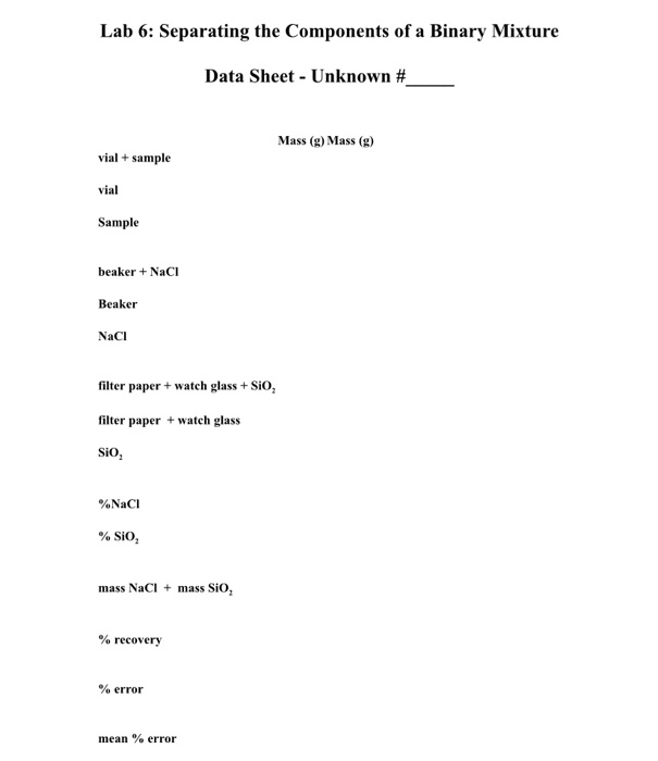 Solved Lab 6: Separating the Components of a Binary Mixture | Chegg.com