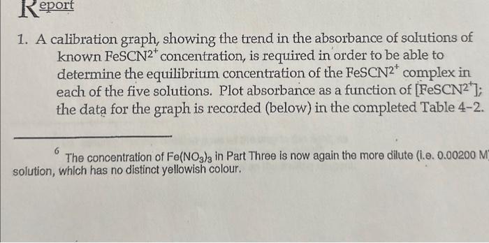 1. A calibration graph, showing the trend in the | Chegg.com