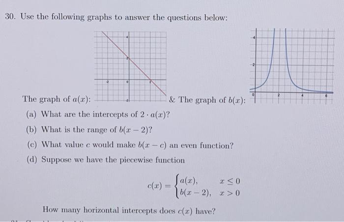 Solved 30. Use the following graphs to answer the questions | Chegg.com