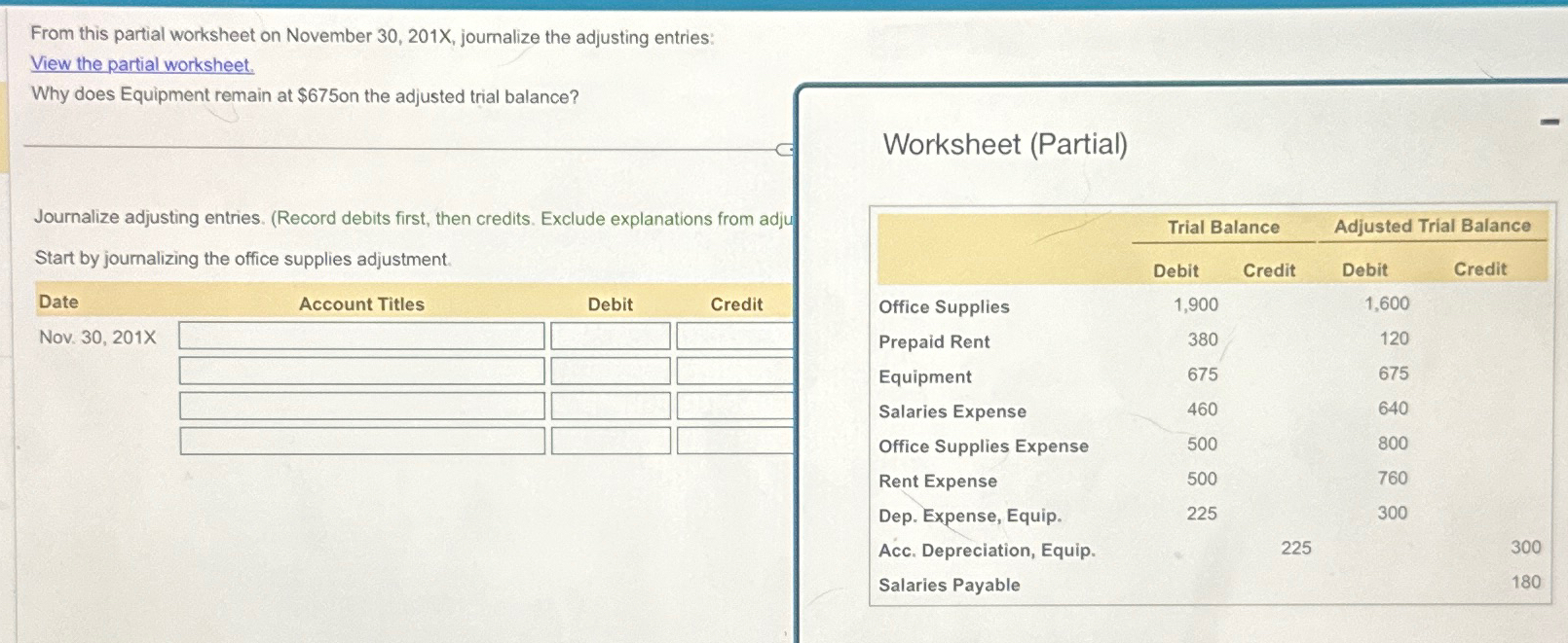 Solved From this partial worksheet on November 30,201x, | Chegg.com