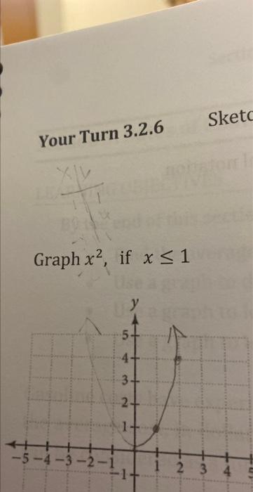 Solved Your Turn 3.2.6 Graph x2, if x≤1 | Chegg.com