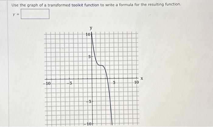 Solved Use the graph of a transformed toolkit function to | Chegg.com