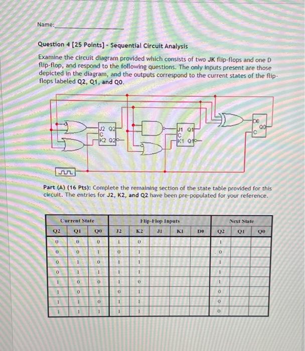 Solved Question 4 [25 Points] - Sequential Circuit Analysis | Chegg.com