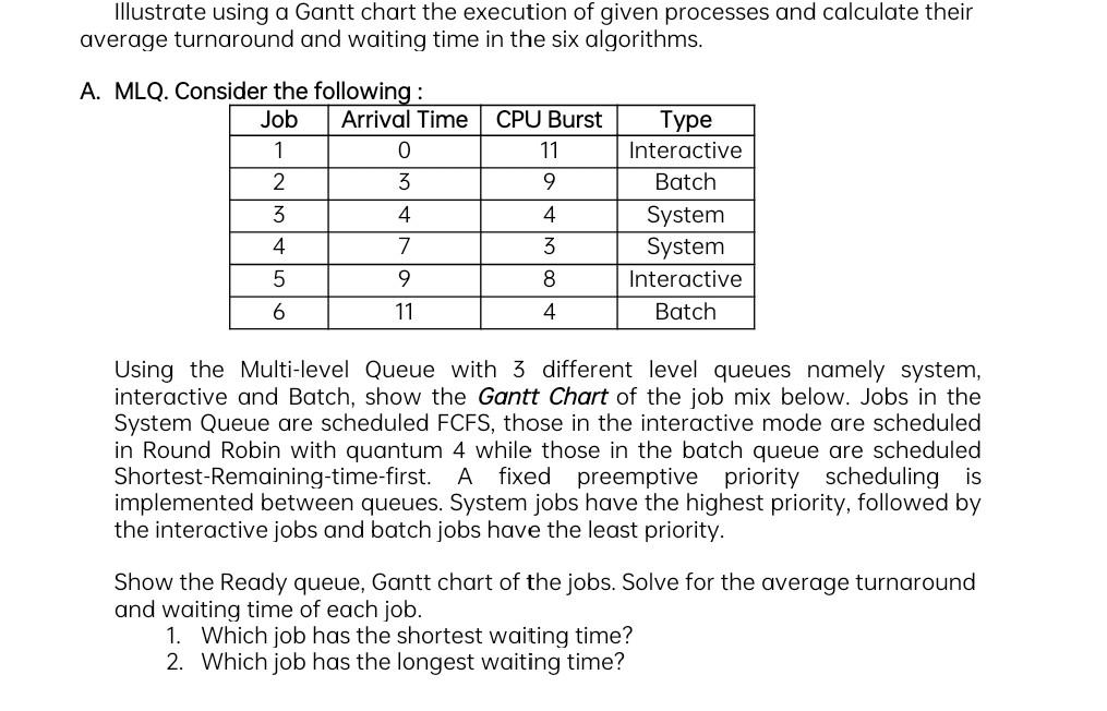 Solved Illustrate using a Gantt chart the execution of given | Chegg.com