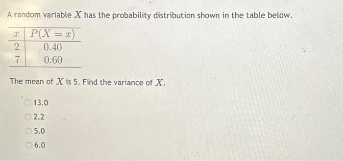 Solved A random variable X has the probability distribution | Chegg.com