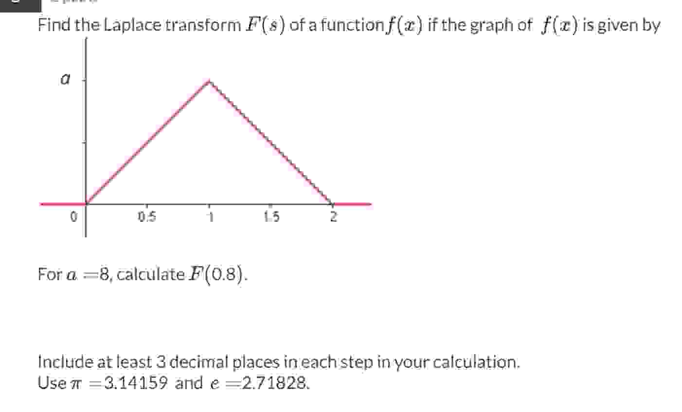 Solved Find the Laplace transform F(s) ﻿of a function f(x) | Chegg.com