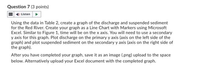 Solved For Part 2, you will be using data tables with | Chegg.com