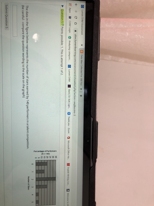 Solved Lumen OHM Assessment C Data Was Collected for 300 | Chegg.com