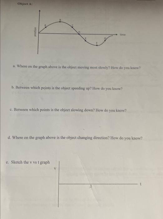 Solved Object B: a. Give a written description of the | Chegg.com