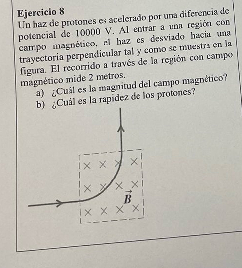 Solved Ejercicio 8Un haz de protones es acelerado por una | Chegg.com