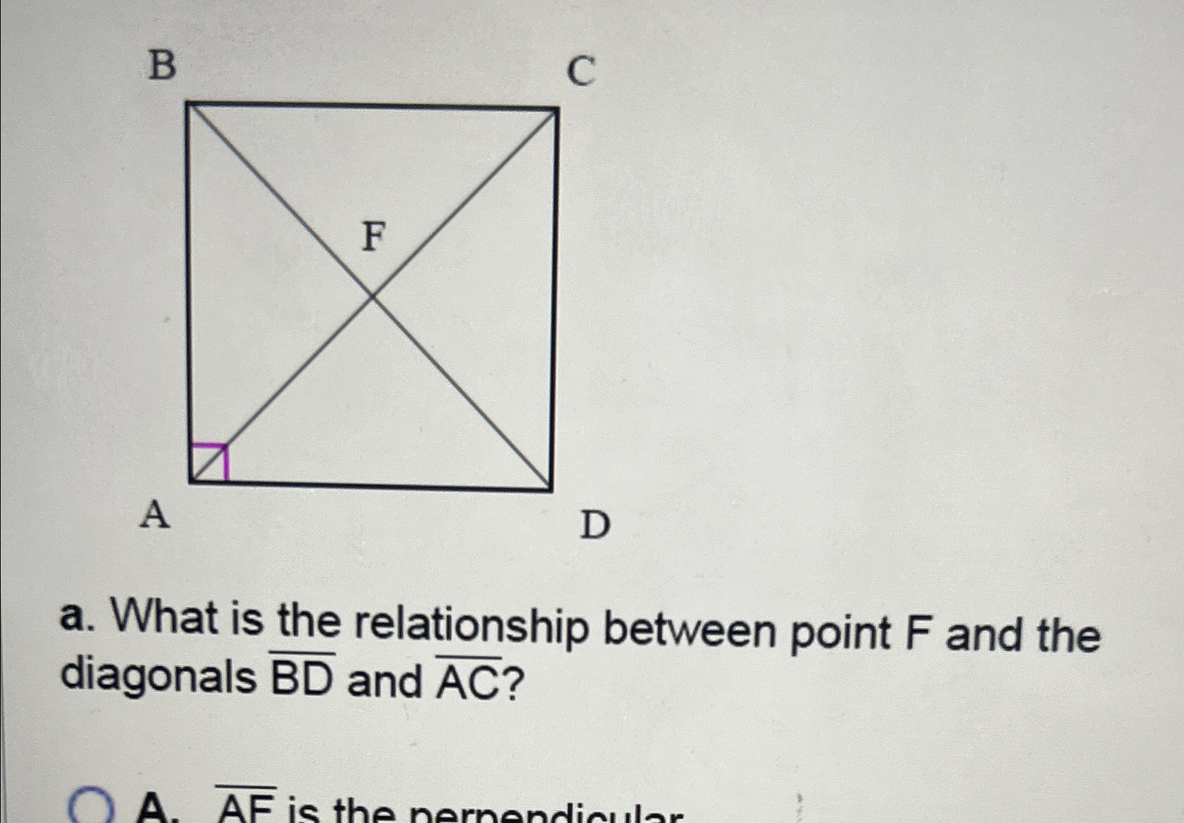 Solved a. ﻿What is the relationship between point F ﻿and the | Chegg.com