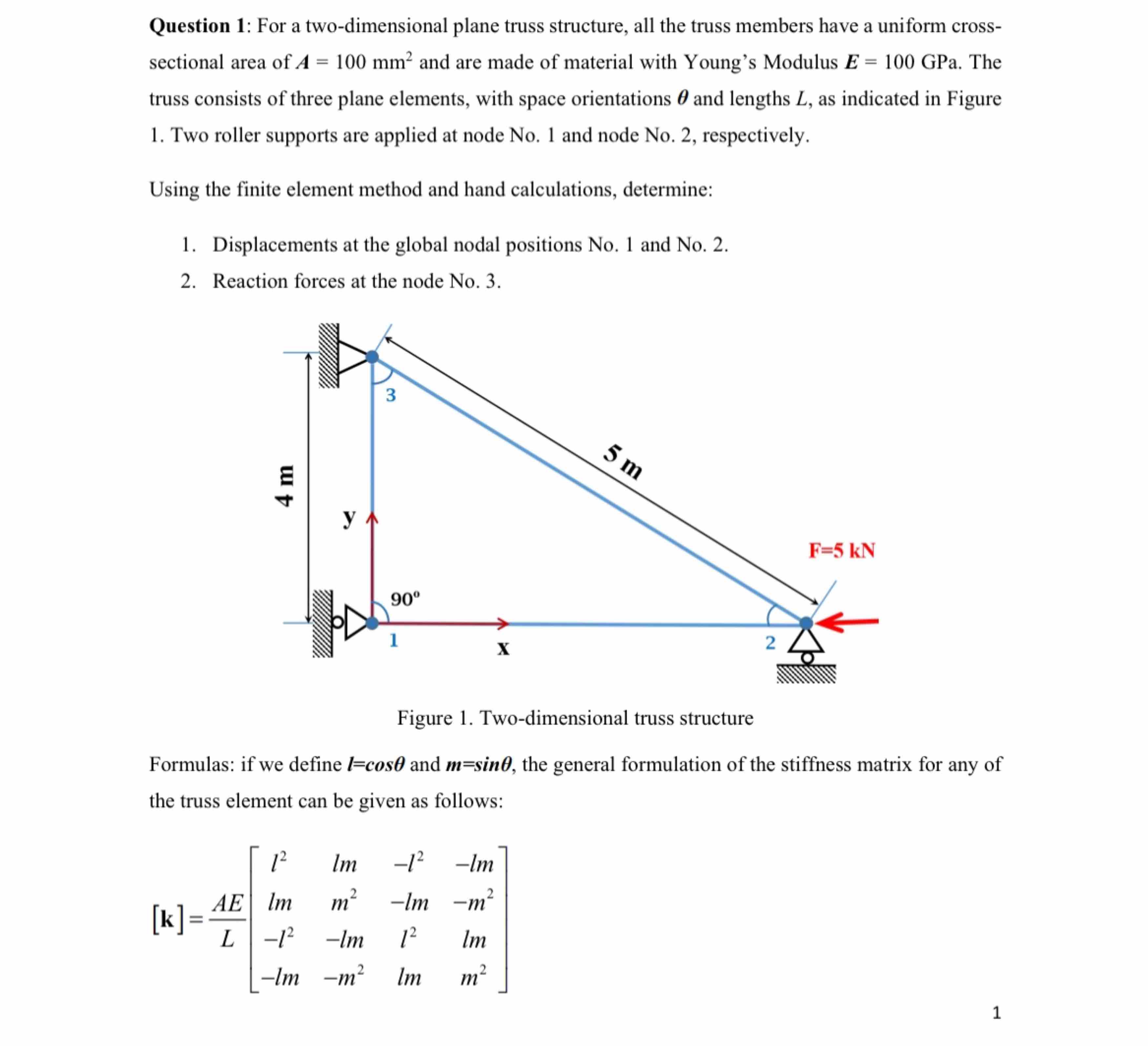 Solved Question 1: For a two-dimensional plane truss | Chegg.com