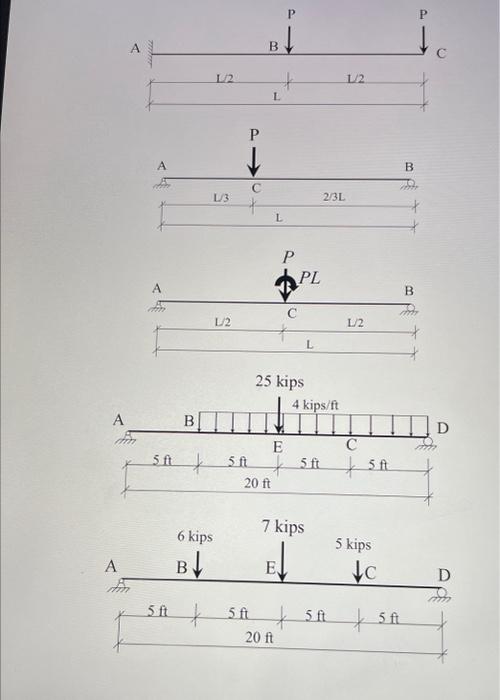 Dor the truss and beam problems given below, | Chegg.com