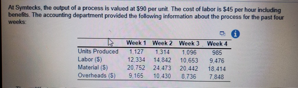 Solved At Symtecks, the output of a process is valued at $90 | Chegg.com