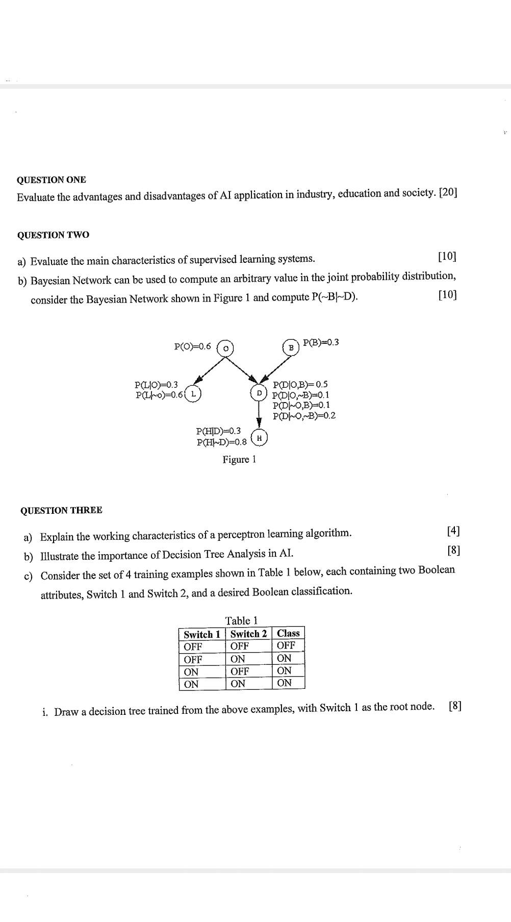 Solved QUESTION ONE Evaluate the advantages and | Chegg.com