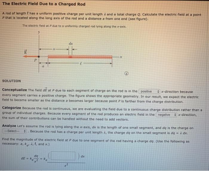 Solved The Electric Field Due to a Charged Rod A rod of | Chegg.com