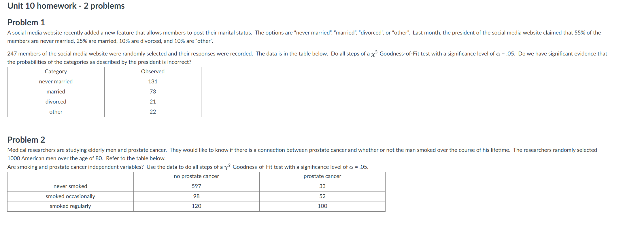 Solved Unit 10 ﻿homework - 2 ﻿problems Problem 1 ﻿members | Chegg.com