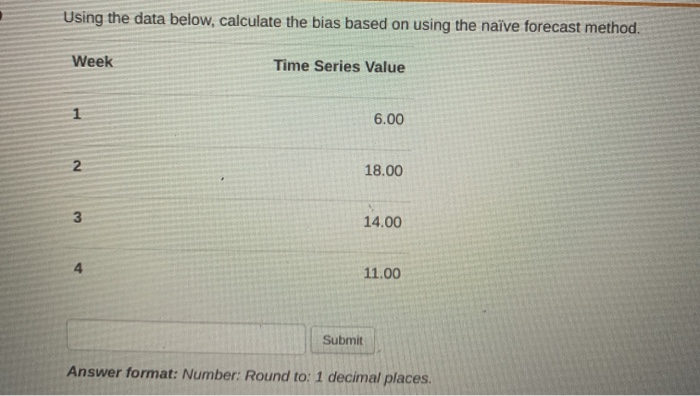 Solved Using the data below and the Naïve forecast, what is | Chegg.com
