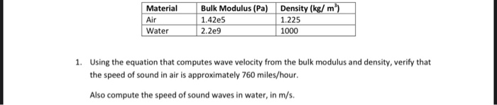 Solved Material Air Water Bulk Modulus (Pa) 1.42e5 2.2e9 | Chegg.com